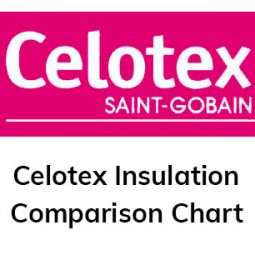 Page 2 – Insulation Superstore Help & Advice