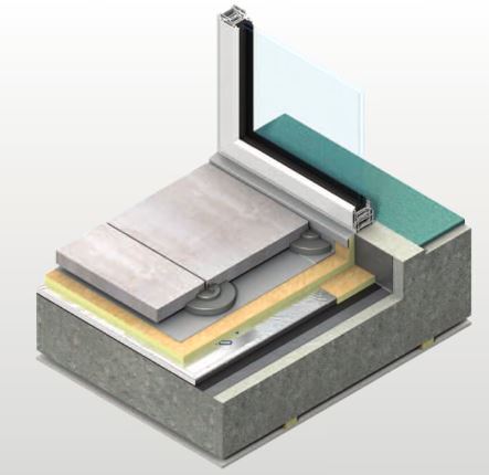 Insulating a balcony - Insulation Superstore Help & Advice