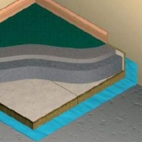 Rockwool Rockfloor Thermal Floor Insulation Slab 100mm (14.4m2 pallet ...
